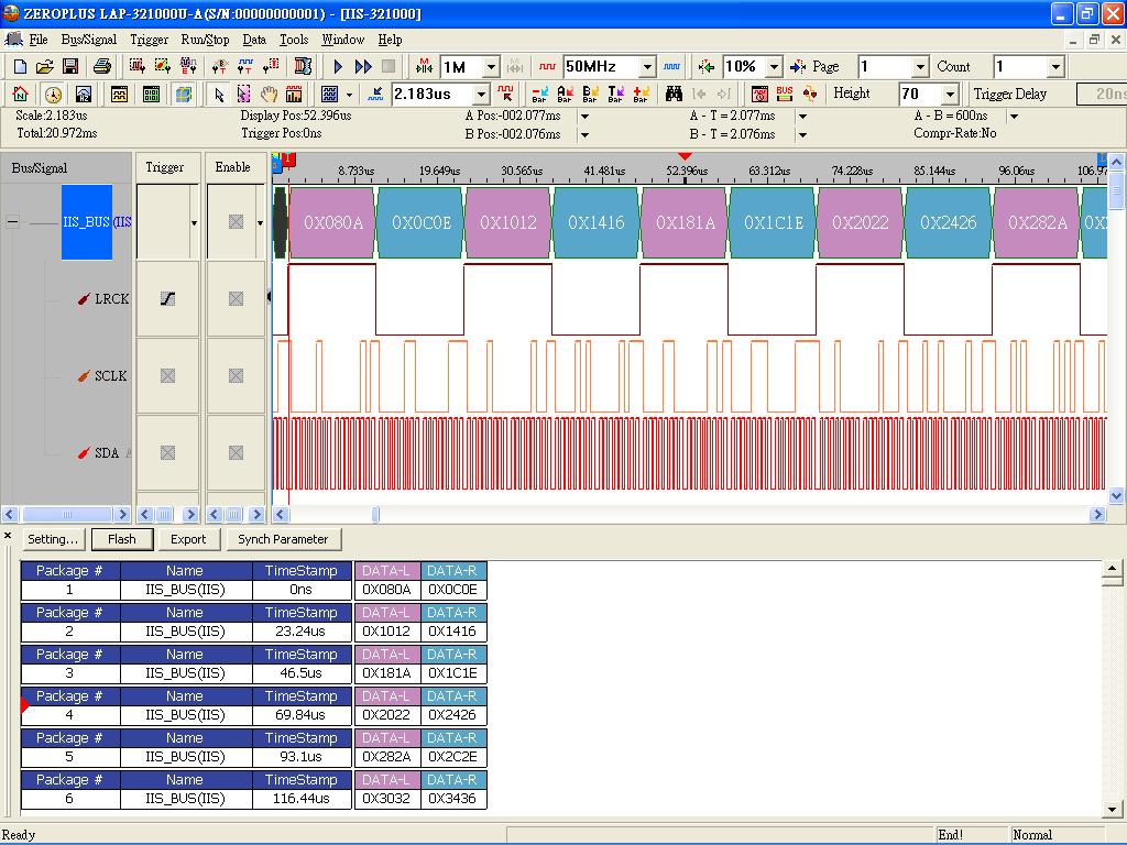 Logic Analyzers Zeroplus
